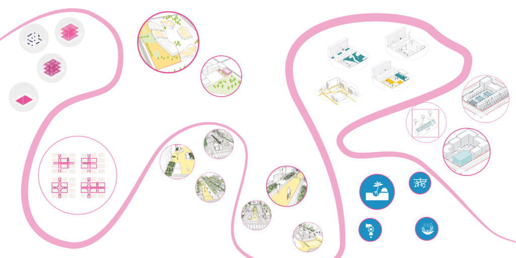 BIGVILLE LEVEL80 architects