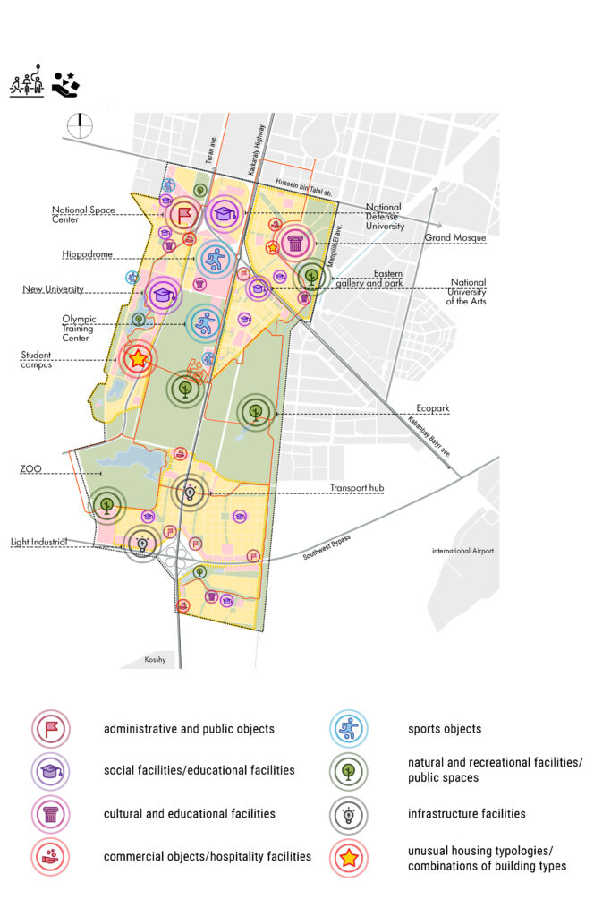 GARDEN City LEVEL80 architects